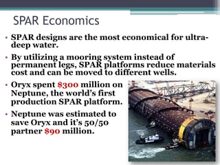Spar Platforms | PDF