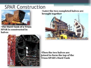 Spar Platforms | PDF