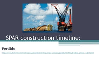 Spar Platforms | PDF