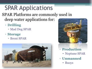 Spar Platforms | PDF