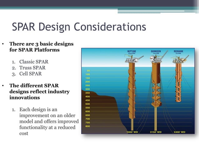 Spar Platforms | PDF