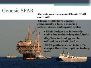 Spar Platforms | PDF