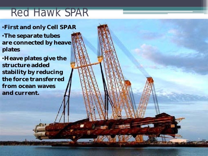 Spar Platforms