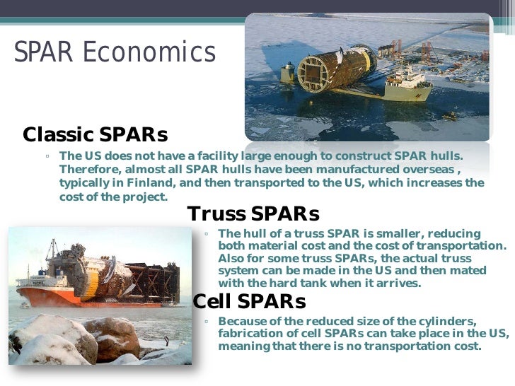 Spar Platforms