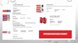 Spar ppt | PPTX
