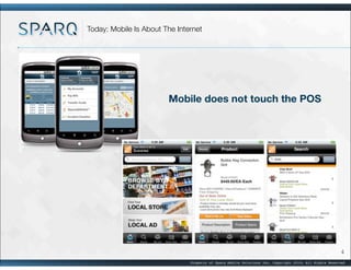 Sparq Presentation | PPT