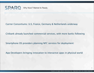 Sparq Presentation | PPT