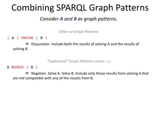 SPARQL Cheat Sheet | PPT
