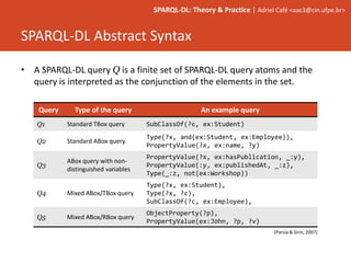 SPARQL-DL - Theory & Practice | PPT