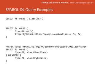 SPARQL-DL - Theory & Practice | PPT