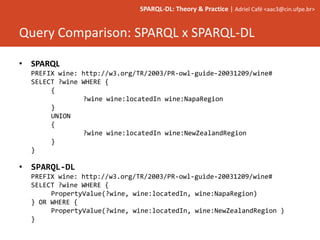 SPARQL-DL - Theory & Practice | PPT