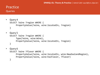 SPARQL-DL - Theory & Practice | PPT