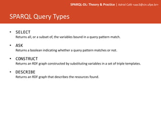 SPARQL-DL - Theory & Practice | PPT