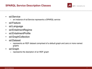 Sparql service-description | PDF | Databases | Computer Software and Applications