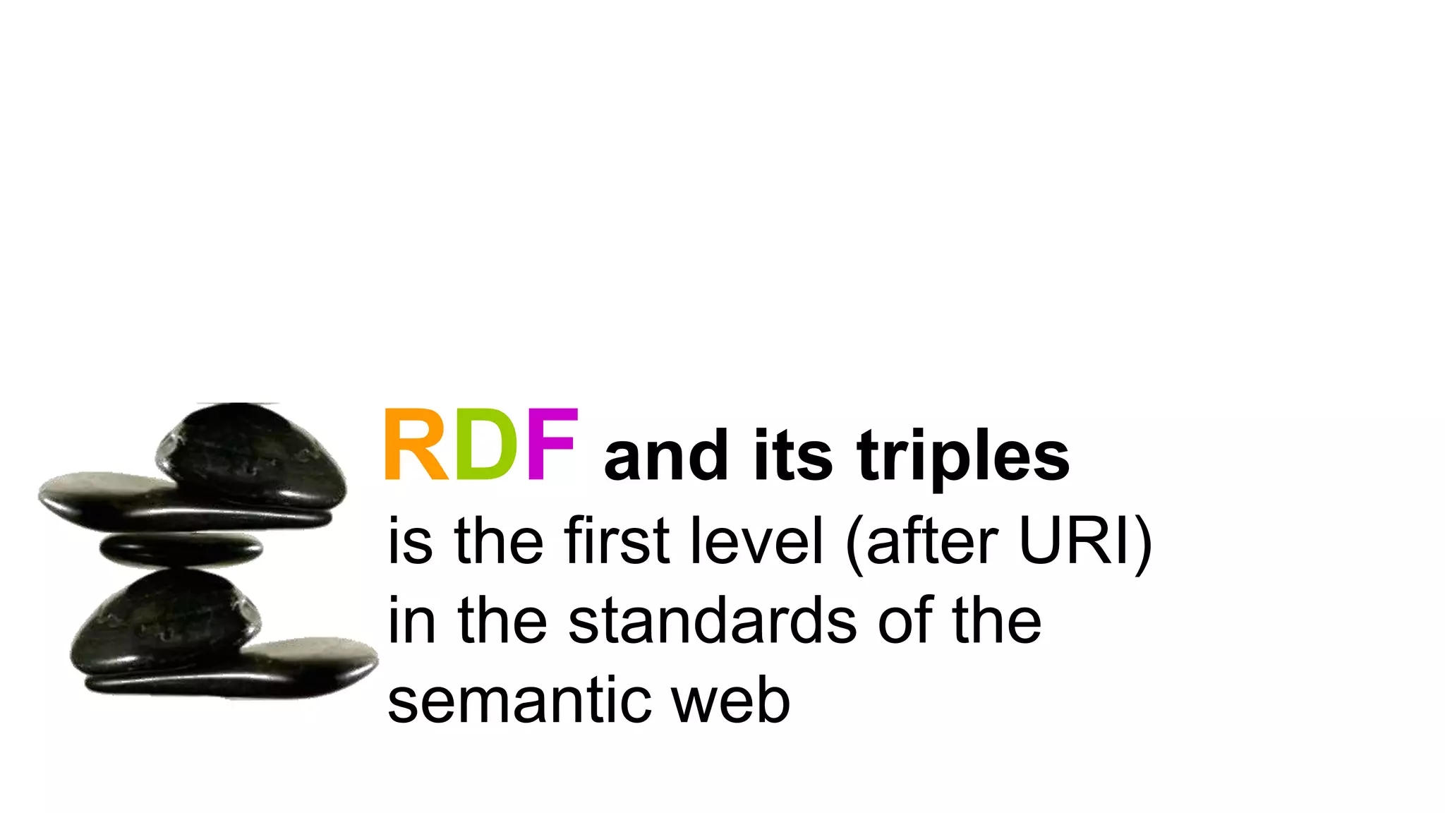 SPARQL introduction and training (130+ slides with exercices) | PPTX | Databases | Computer ...