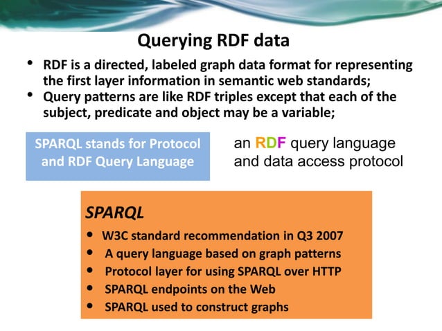 Sparql A Simple Knowledge Query Ppt 
