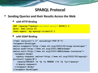 Sparql a simple knowledge query | PPT