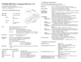 Sparq lreference 1.8-us | PPT