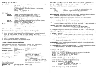 Sparq lreference 1.8-us | PPT