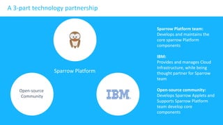 Sparrow Platform - Call for code submission | PPTX