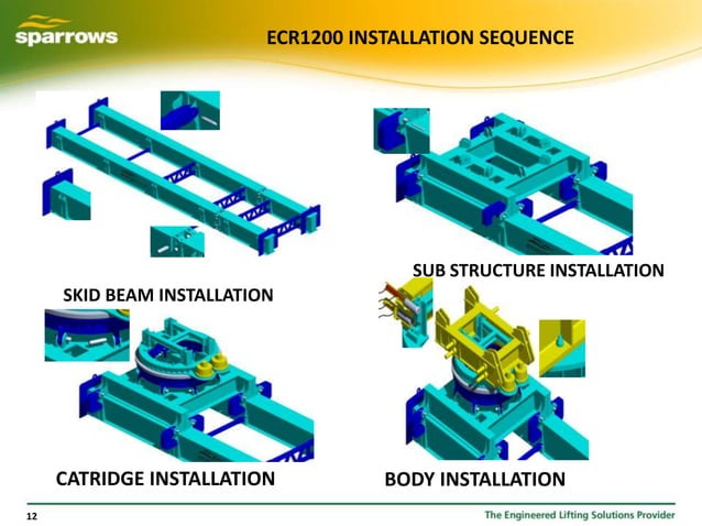 Sparrows offshore modular rental crane presentation august 2014 | PPT