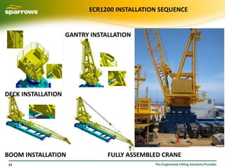 Sparrows offshore modular rental crane presentation august 2014 | PDF