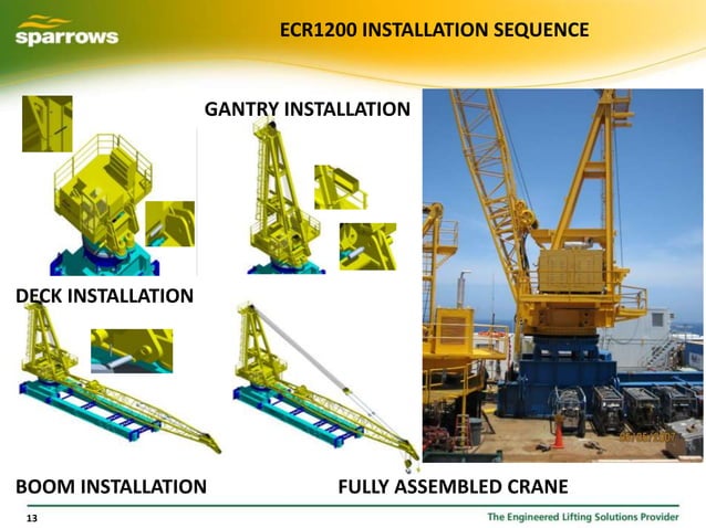 Sparrows offshore modular rental crane presentation august 2014 | PPT
