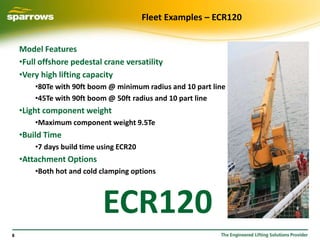 Sparrows offshore modular rental crane presentation august 2014 | PPT