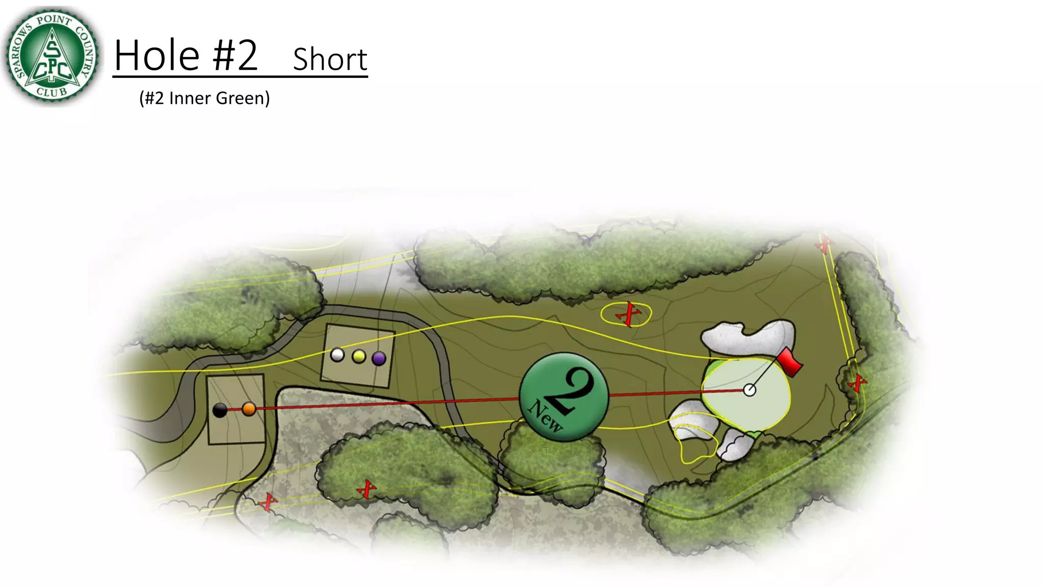 Sparrows Point Country Club Master Plan | PDF