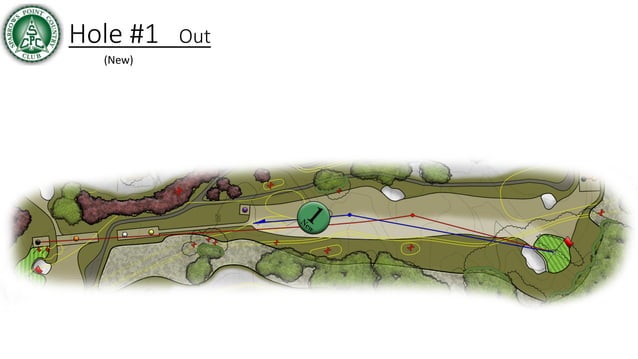 Sparrows Point Country Club Master Plan | PDF