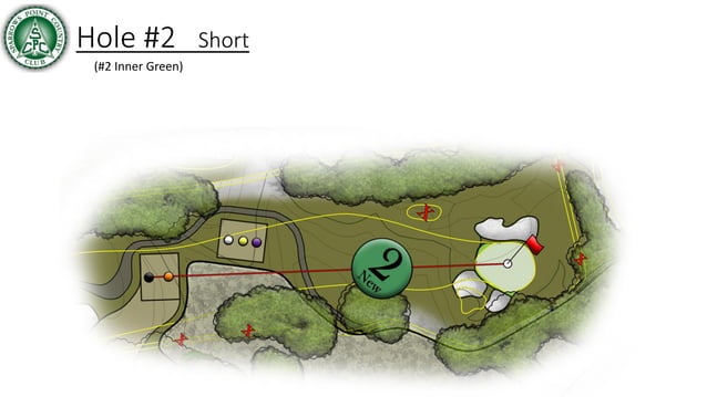 Sparrows Point Country Club Master Plan | PDF