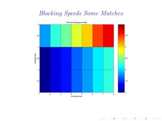 Sparse Data Structures for Weighted Bipartite Matching | PDF | Computing | Technology & Computing