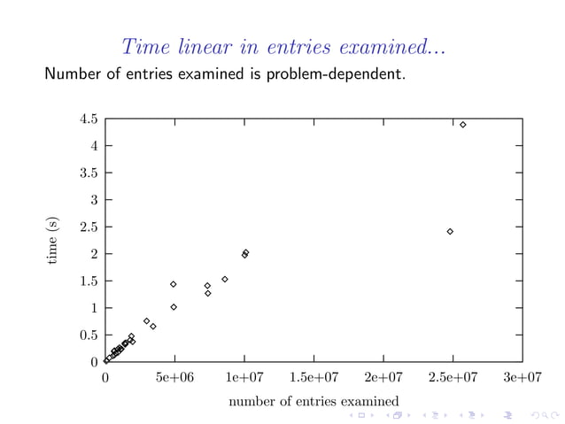 Sparse Data Structures For Weighted Bipartite Matching Pdf