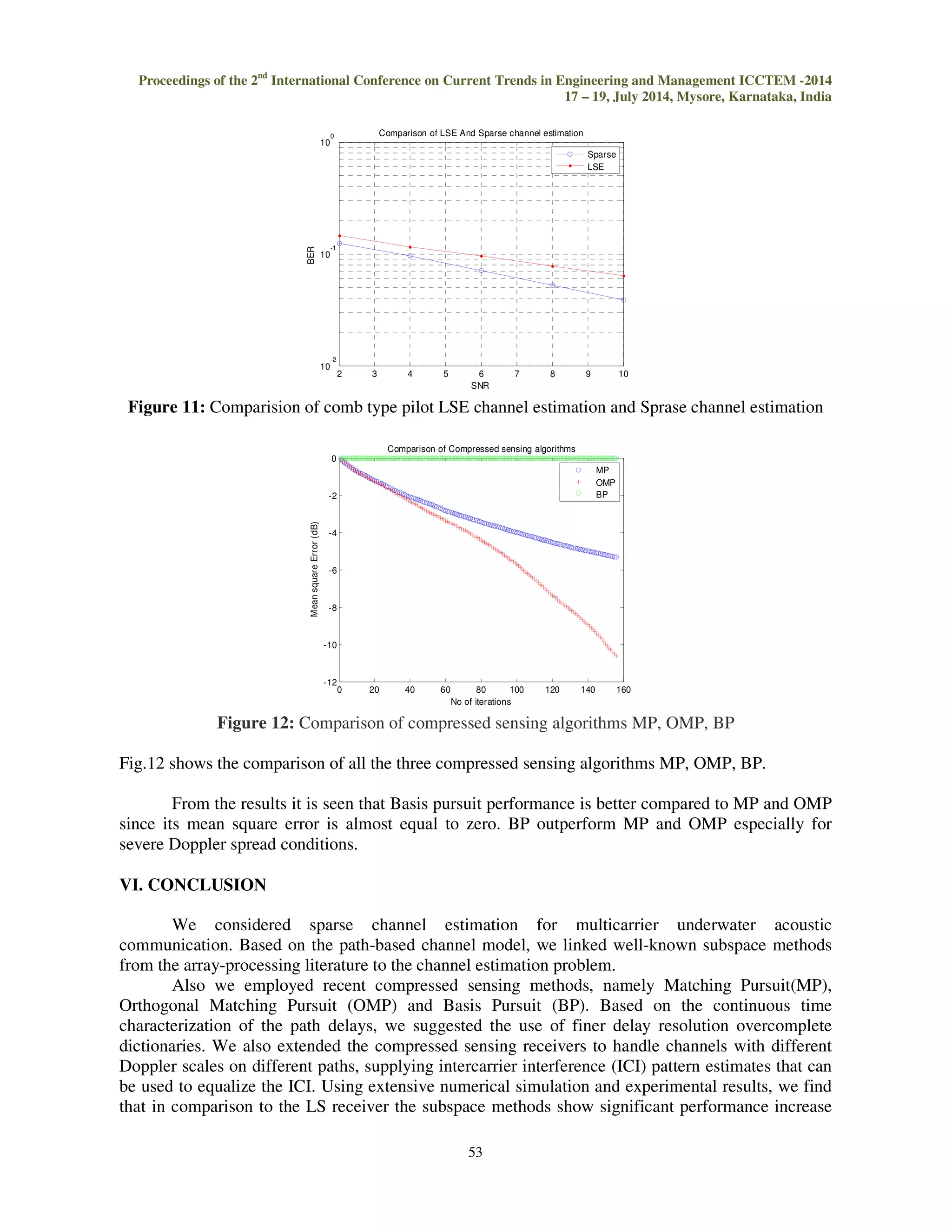 Sparse channel estimation for underwater acoustic communication using compressed sensing | PDF