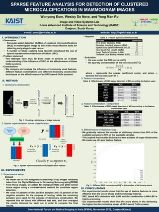 Sparse feature analysis for detection of clustered microcalcifications in mammogram images | PDF ...