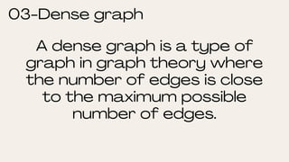 Sparse graph and dense graph, algorithm use for it And advantages and ...