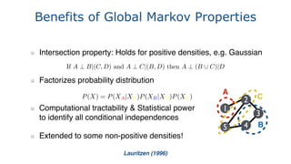Sparse inverse covariance estimation using skggm | PDF | Graphics Software | Computer Software ...