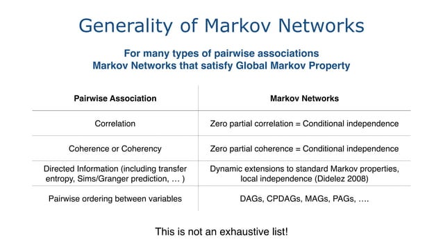 Sparse Inverse Covariance Estimation Using Skggm Ppt 