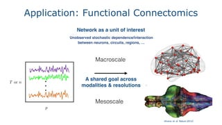 Sparse inverse covariance estimation using skggm | PDF | Graphics Software | Computer Software ...