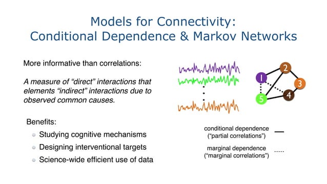 Sparse Inverse Covariance Estimation Using Skggm Ppt 