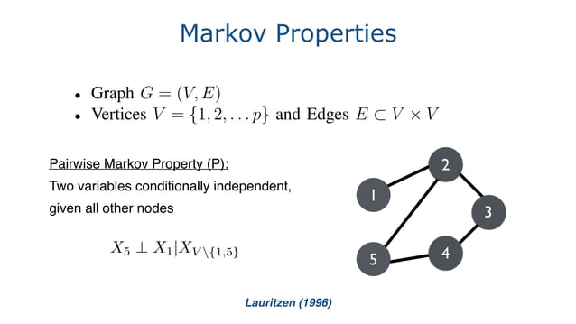 Sparse Inverse Covariance Estimation Using Skggm Ppt 1053