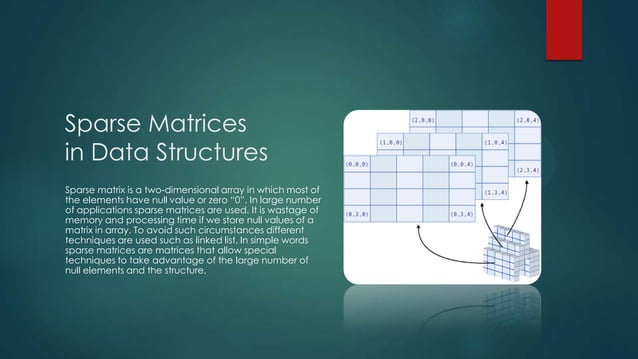 Sparse matrices | PPTX