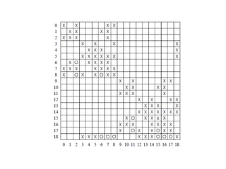 Sparse matrix factorization | PPTX