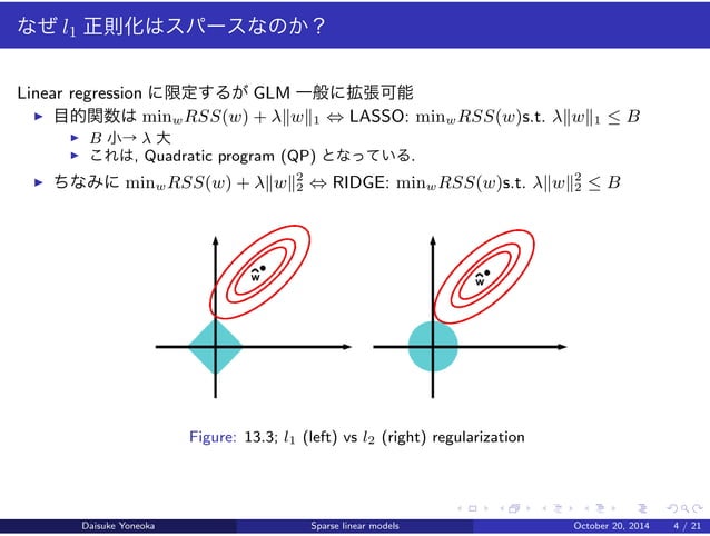 Sparse models | PPT Sparse models | PPT