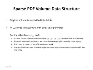 Sparse PDF Volumes for Consistent Multi-resolution Volume Rendering | PPT