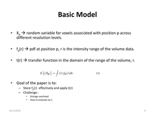 Sparse PDF Volumes for Consistent Multi-resolution Volume Rendering | PPT