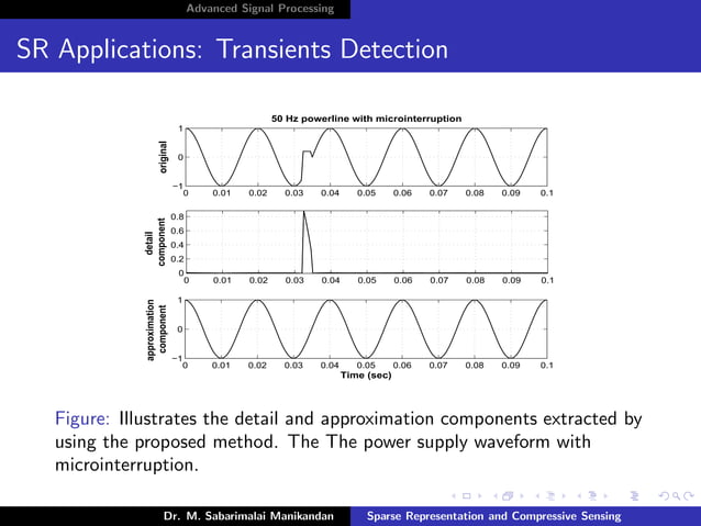 Sparse representation and compressive sensing | PPT Sparse representation and compressive sensing | PPT