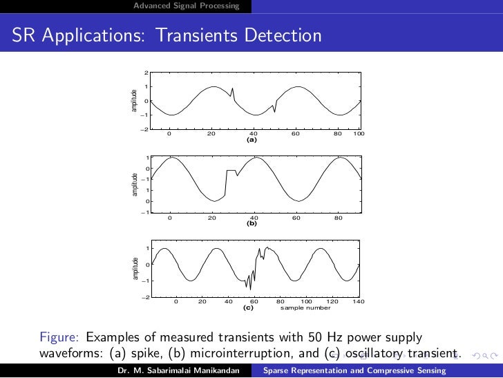 Sparse representation and compressive sensing Sparse representation and compressive sensing
