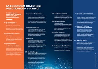 PGDM Program in Management | PDF