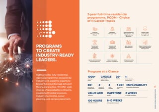 PGDM Program in Management | PDF